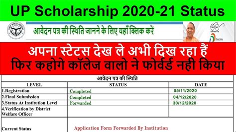 Up Scholarship 2020 21 Form Status Check Kare Update New Aavedan Patra