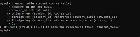 Mysql Why Does It Fail To Open The Referenced Table If It Already