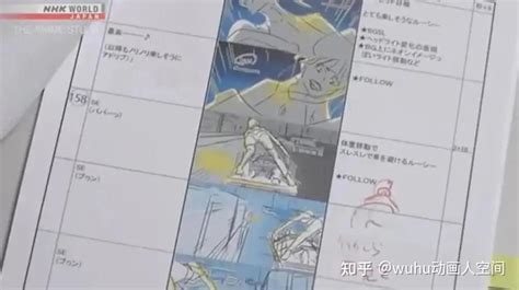 《赛博朋克：边缘行者》分镜、角色设计、灯光渲染最全幕后分析！ 知乎