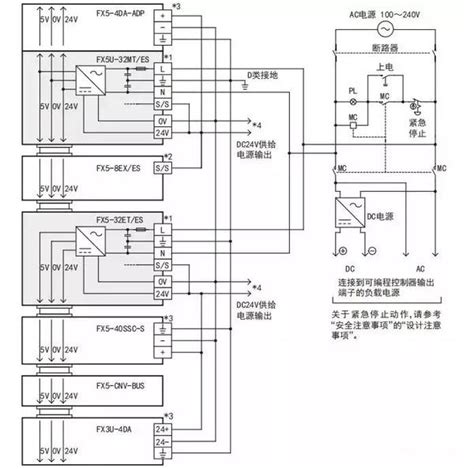 三菱fx5u Plc模块硬件接线图 知乎