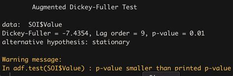 Stationarity And Autocorrelation Of Time Series Cross Validated