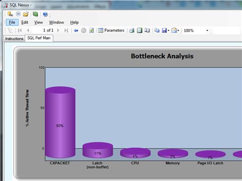 Sql Nexus Install Rudy Rodarte Com