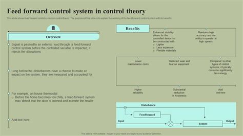 Feed Forward Control System In Control Theory Cybernetic Integration Introduction Pdf