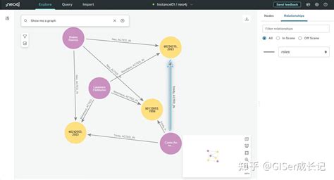 neo4j教程 csv数据导入 neo4j aura db 知乎