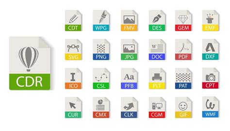 Premium Vector Coreldraw File Format Collection Cdr Cdt Pdf Doc  Png Svg Csl File Type