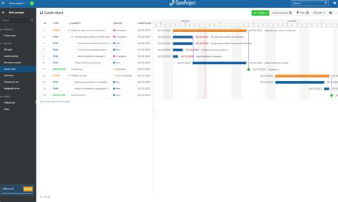 best open source project management software 2025 [free tools]