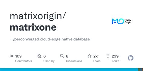 actions · matrixorigin matrixone · github
