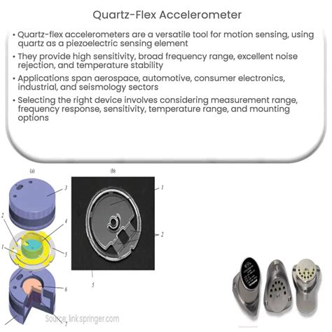 Quartz Flex Accelerometer Electricity Magnetism