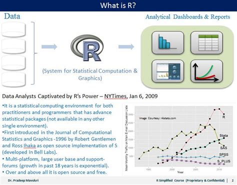 kirk borne on twitter what is r g3hezwa1xi abdsc rstats bigdata datascience
