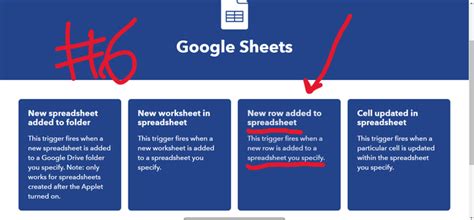 Make A Package Notification System With Particle Argon 5 Steps Instructables
