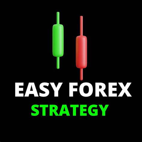 Easy Forex Strategy Youtube