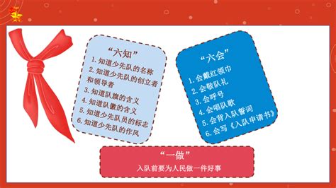 小学生主题班会 小学少先队入队前教育《六知六会一做》 课件 共31张ppt 21世纪教育网