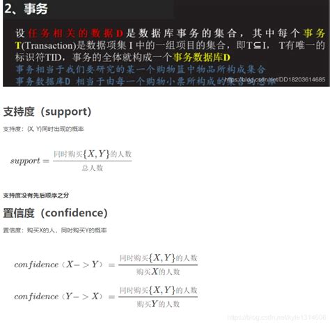 支持度置信度关联