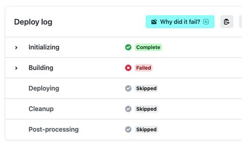Support Guide Debugging Failed Builds 101 Or Build Failed With Non