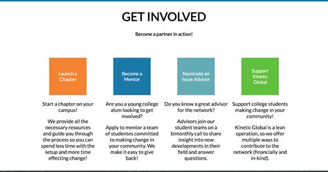 Html Text Doesnt Wrap In Ie 11 Flex Layout Stack Overflow