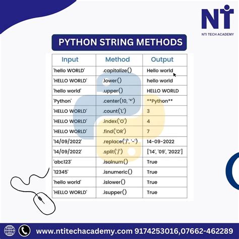 Prachi Mishra On Linkedin Ntitechacademy Pythonprogramming