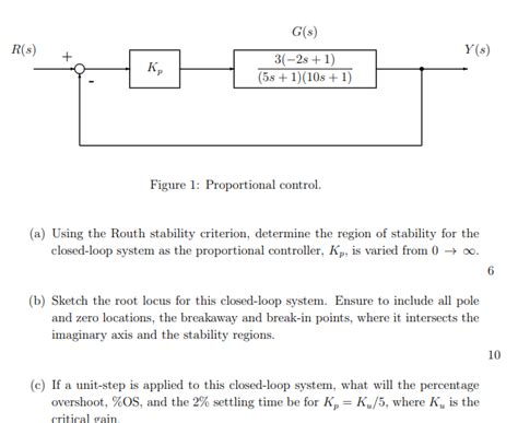 Solved Figure Proportional Control A Using The Routh Chegg