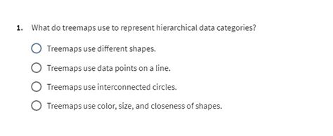 1 What Do Treemaps Use To Represent Hierarchical Data Categories Treemaps Use Different Shapes