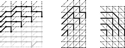 From The Non Intersecting Paths On The Graph Download Scientific