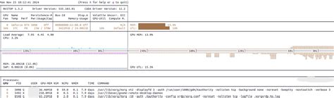 isaac sim poor cpu threads utilization isaac sim nvidia developer