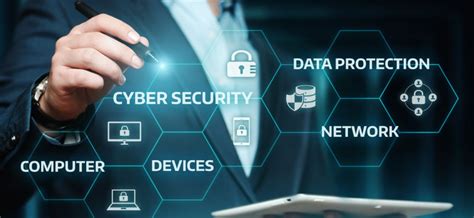 Thoughtdata On Linkedin Networkmonitoring Applicationmonitoring Compliance Dataprotection…