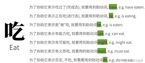 英语语法学习 复杂及物动词 Csdn博客