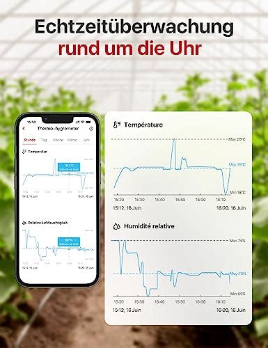 Wlan Temperatursensor Die 15 Besten Produkte Im Vergleich Hausbauberater Ratgeber
