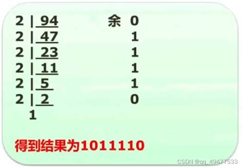 计算机组成与体系结构（软件设计师考试） Csdn博客