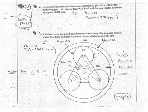 Solved A Determine The Speed And Direction Of Rotation Of