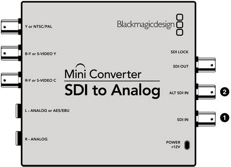 Loss Of Video Failover Protection With This Easy Trick TelVue
