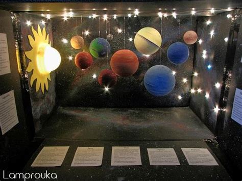 Κατασκευή τρισδιάστατου ηλιακού συστήματος με πλανήτες Lamprouka Gr Solar System Projects