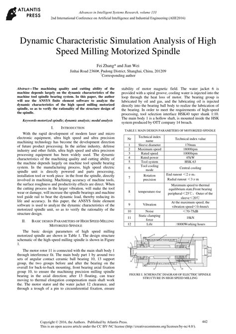Pdf Dynamic Characteristic Simulation Analysis Of High Speed Milling Motorized Spindle