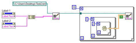 Create Dynamic Headers In A Spreadsheet In Labview Ni