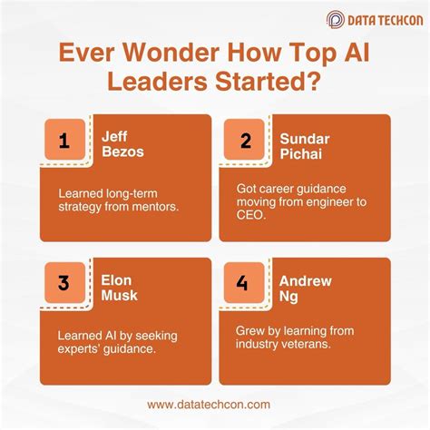 Aileaders Mentor Mentorshipprogram Learn Learnfromthebest