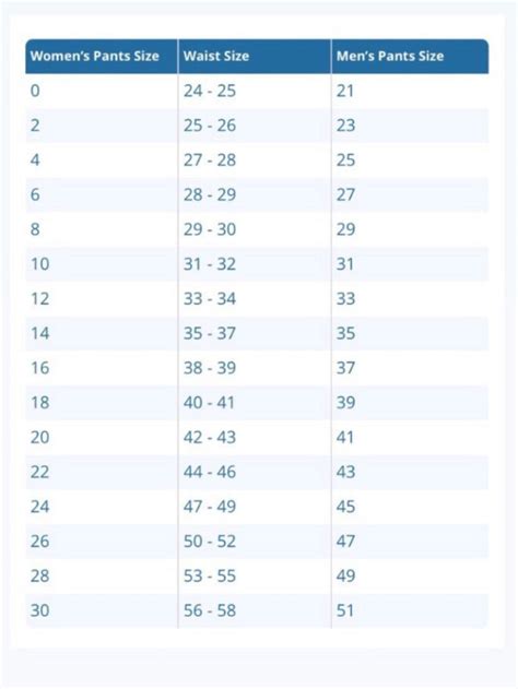 Conversion Chart Jean Sizes