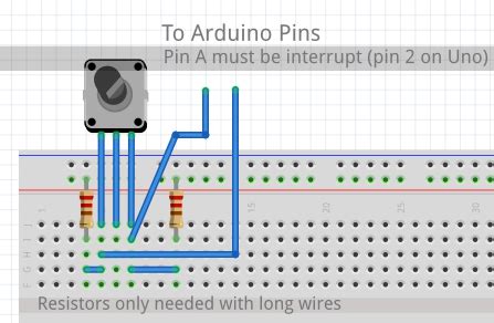 Tcmenu Rotary Encoder And Switch Input Plugin Tcmenu Documentation