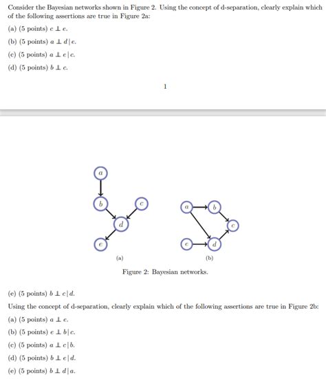 WHAT ARE THE POSSIBLE ANSWERS FOR THIS QUESTION Chegg Com