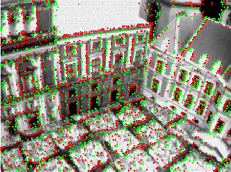 Sample Output Of The Davis Frame With Overlaid Events Colored