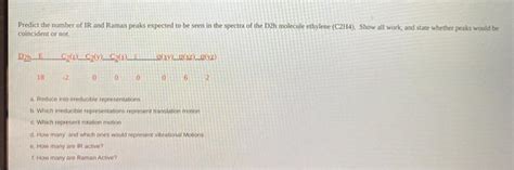 Solved QUESTION 2 Using C4v As Character Table A Determine Chegg Com
