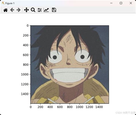 计算机视觉 图像读取与显示opencv与matplotlibmatplotlib读取图片 Csdn博客