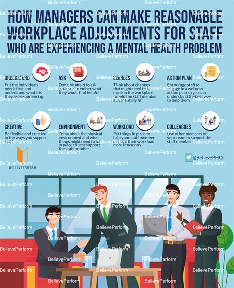 How Managers Can Make Reasonable Workplace Adjustments For Staff Who