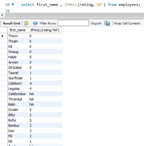 mysql null isnull is not null ifnull coalesce