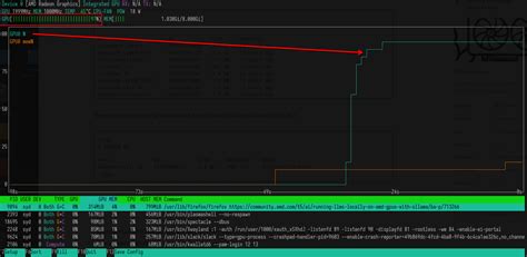 Ollama Running On AMD GPUs Random Linux Thoughts
