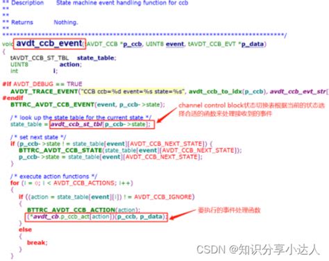 Android蓝牙a2dp协议流程分析九2 Avdtp协议流程详解之startavpcp协议 Android开发 Csdn博客