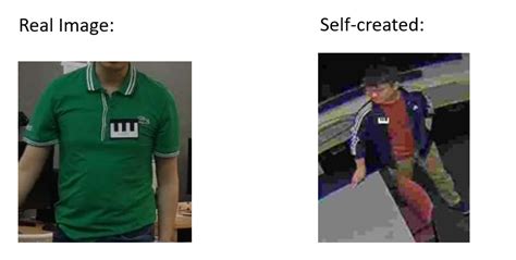 GitHub GanYihWee Staff Detection Combination Of Object Detection And Classification Model To