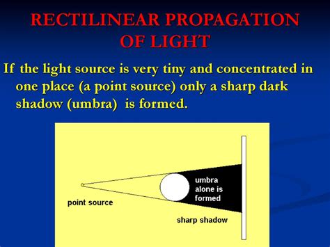 Nature Of Light Ppt Download