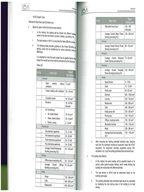 Mep Design Manual Ian Banham And Associates Pdf