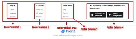default footer front documentation