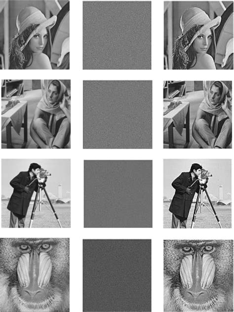 Visual Evaluation Of Encryption Process Original Images Encrypted