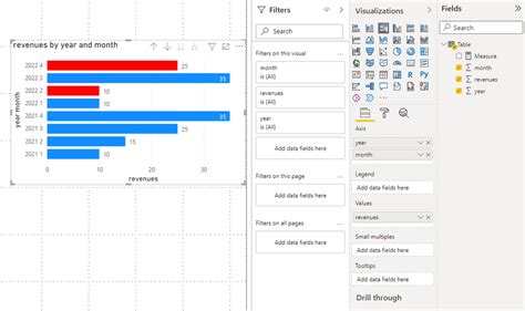 Solved Bar Chart Conditional Formatting Microsoft Fabric Community